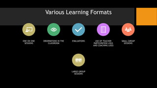 Professional Learning.pptx