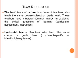 Professional Learning Communities.ppt