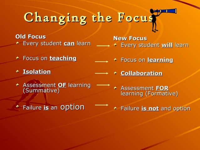 Professional learning communities overview 1 | PPT | Professional ...