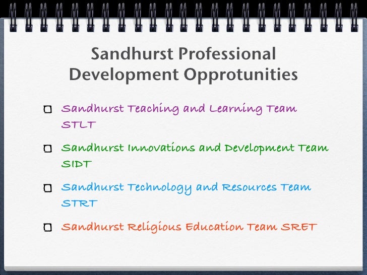 Your Professional Learning Journey