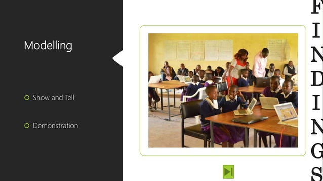 Professional learning models presentation | PPTX