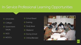 Professional learning models presentation | PPTX