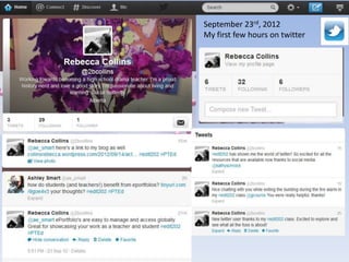 Professional learning network powerpoint | PPTX