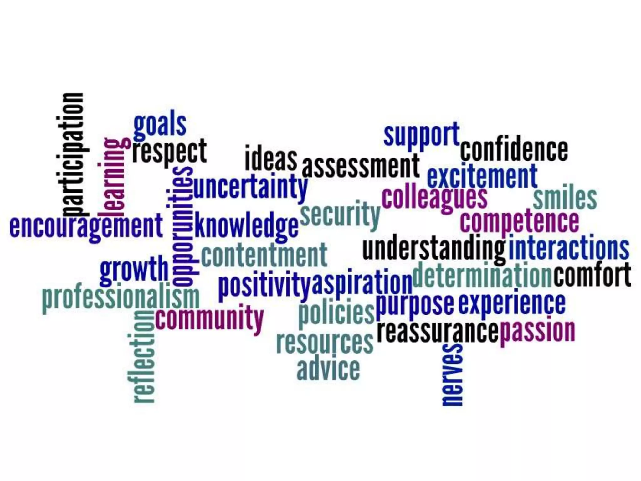 Teachers know their students and how they learn POWERPOINT | PPTX