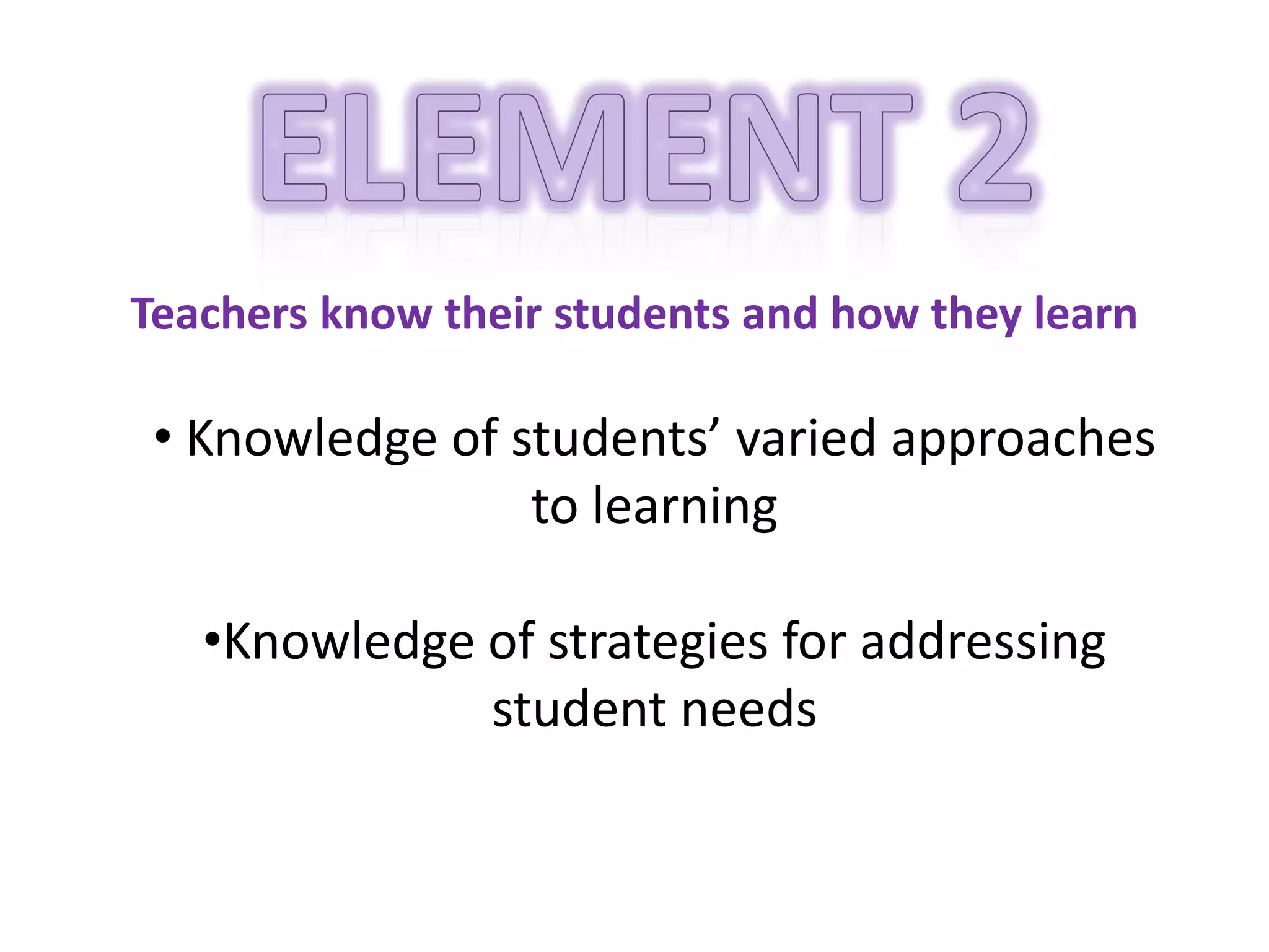 Teachers know their students and how they learn POWERPOINT | PPTX