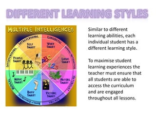Teachers know their students and how they learn POWERPOINT | PPTX