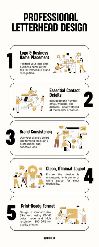 Professional Custom Letterhead Printing Design | PDF