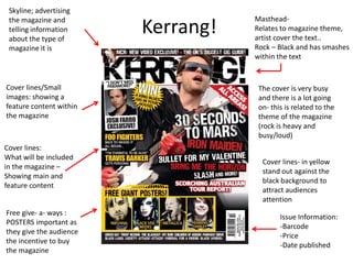 Professional magazine covers analysis | PPT