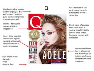 Professional magazine covers analysis | PPT