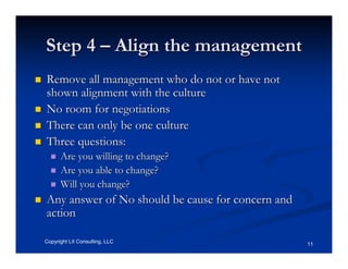 Professional Management Overview | PDF