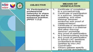 Professional Networking in Teaching.pptx