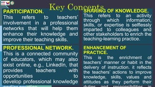 Professional Networking in Teaching.pptx