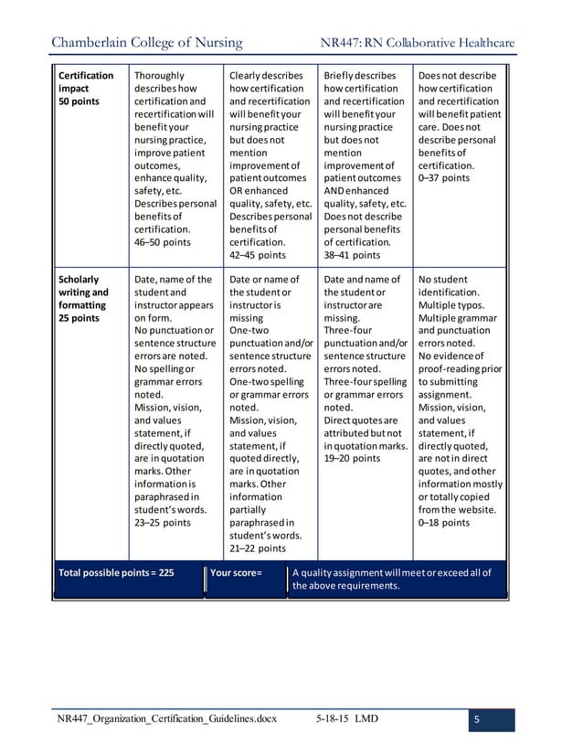 Professional nursing organization | PDF
