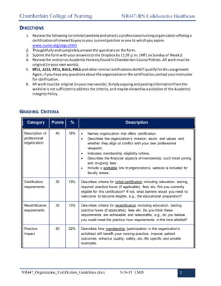 Professional nursing organization | PDF