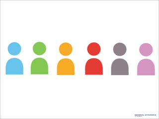 Professional People Watching | PDF