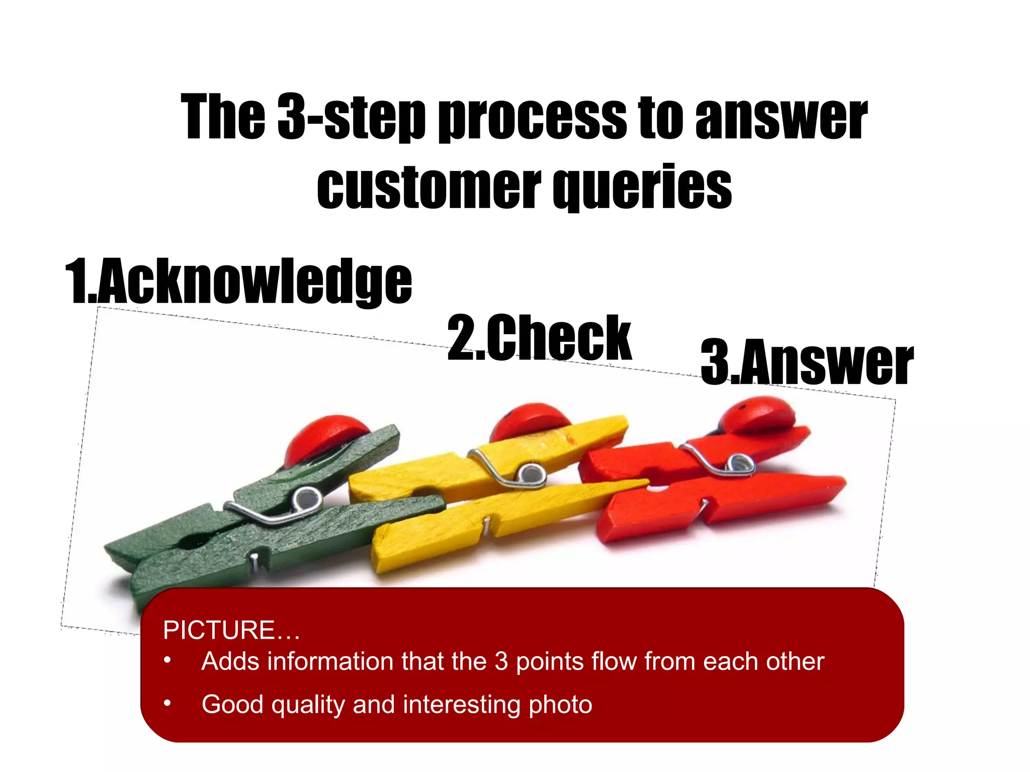 When are pictures unprofessional? | PPT