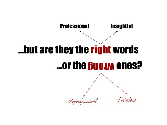 When are pictures unprofessional? | PPT