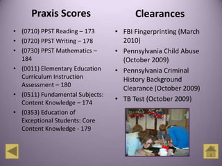 Professional portfolio | PPT