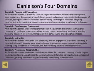 Professional portfolio | PPT