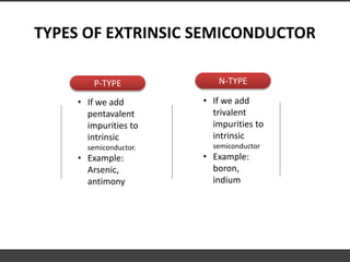 Professional powerpoint ppt | PPTX