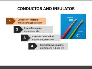 Professional powerpoint ppt | PPT