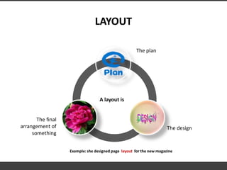 technical communication-project/report | PPTX