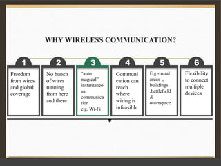 wireless communication systems | PPT