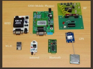 wireless communication systems | PPT