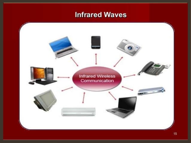 wireless communication systems | PPT