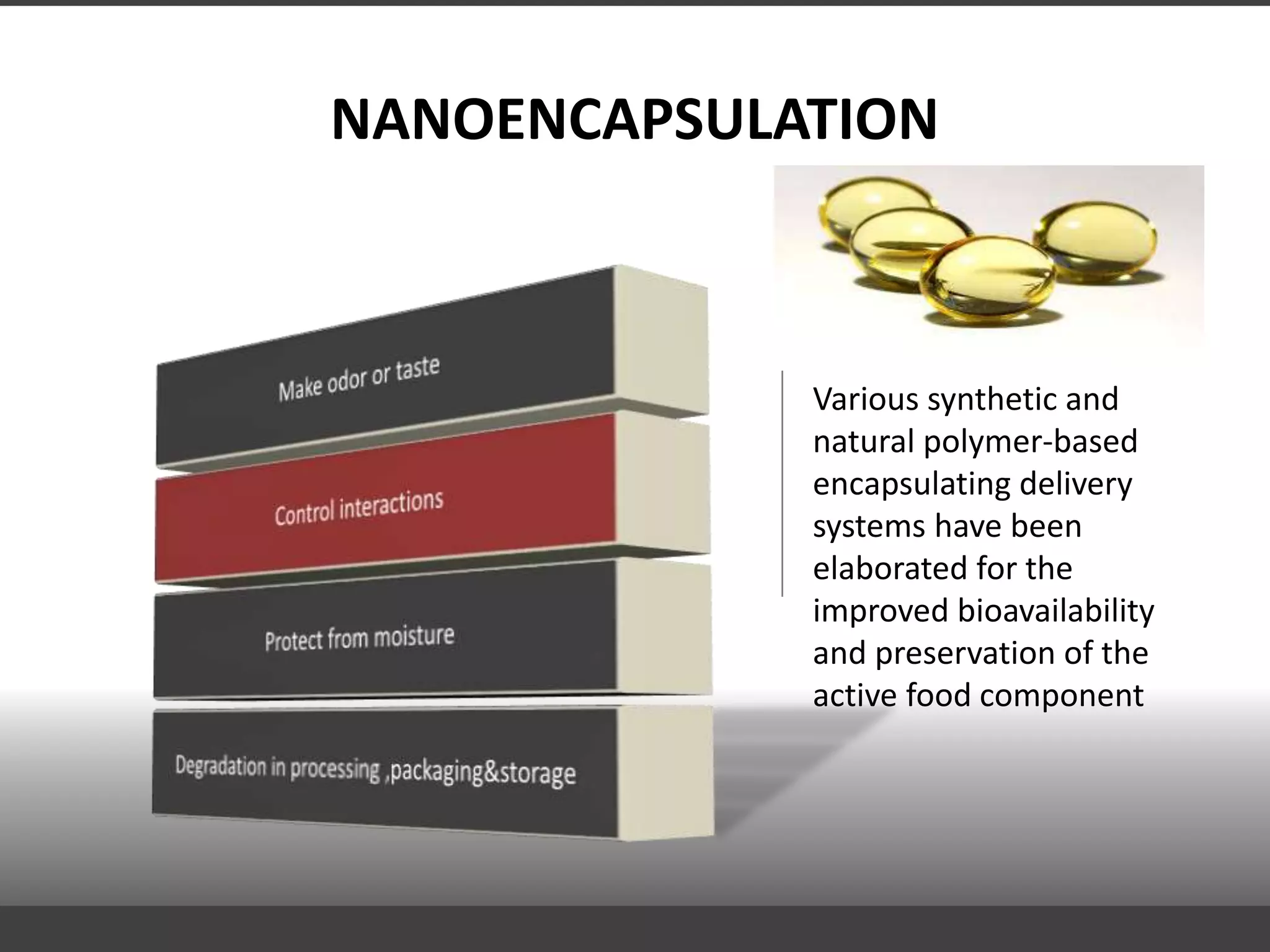 NANOTECHNOLOGY IN FOOD DELIVERY | PPTX
