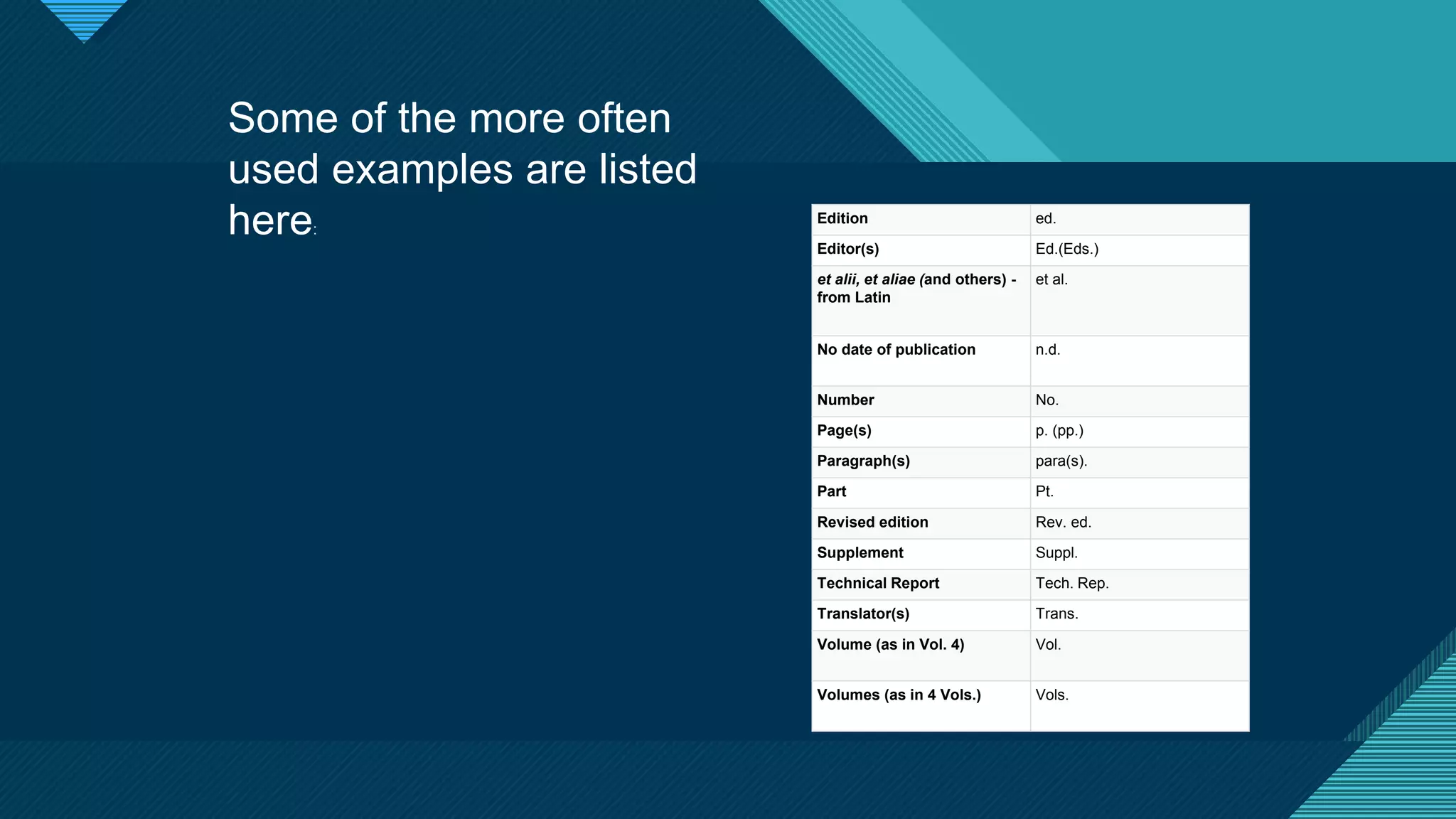 APA referencing Style | PPT