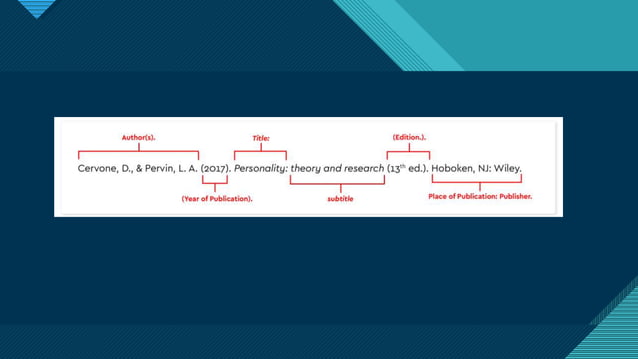 APA referencing Style | PPT