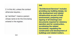 Architecture professional practice presentation | PPTX