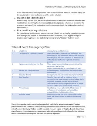 Professional asignment ISMT Practice.docx
