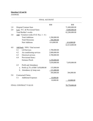 Professional practice 2 | PDF