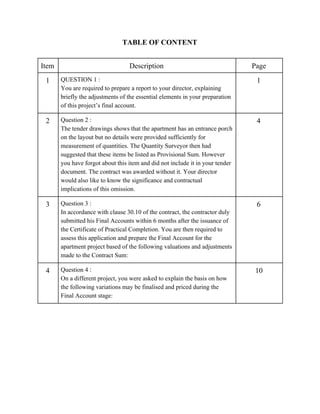 Professional practice 2 | PDF