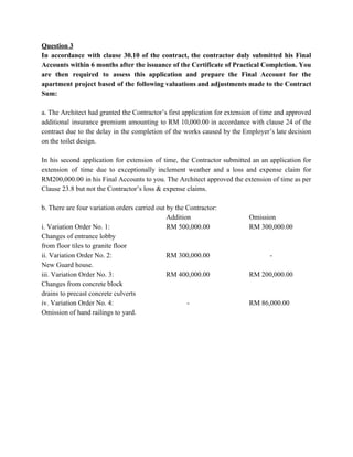 Professional practice 2 | PDF