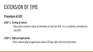 Professional practice 2 | PPT