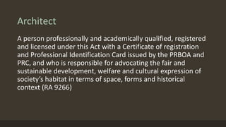 Professional Practice 2 - Copy.pptx