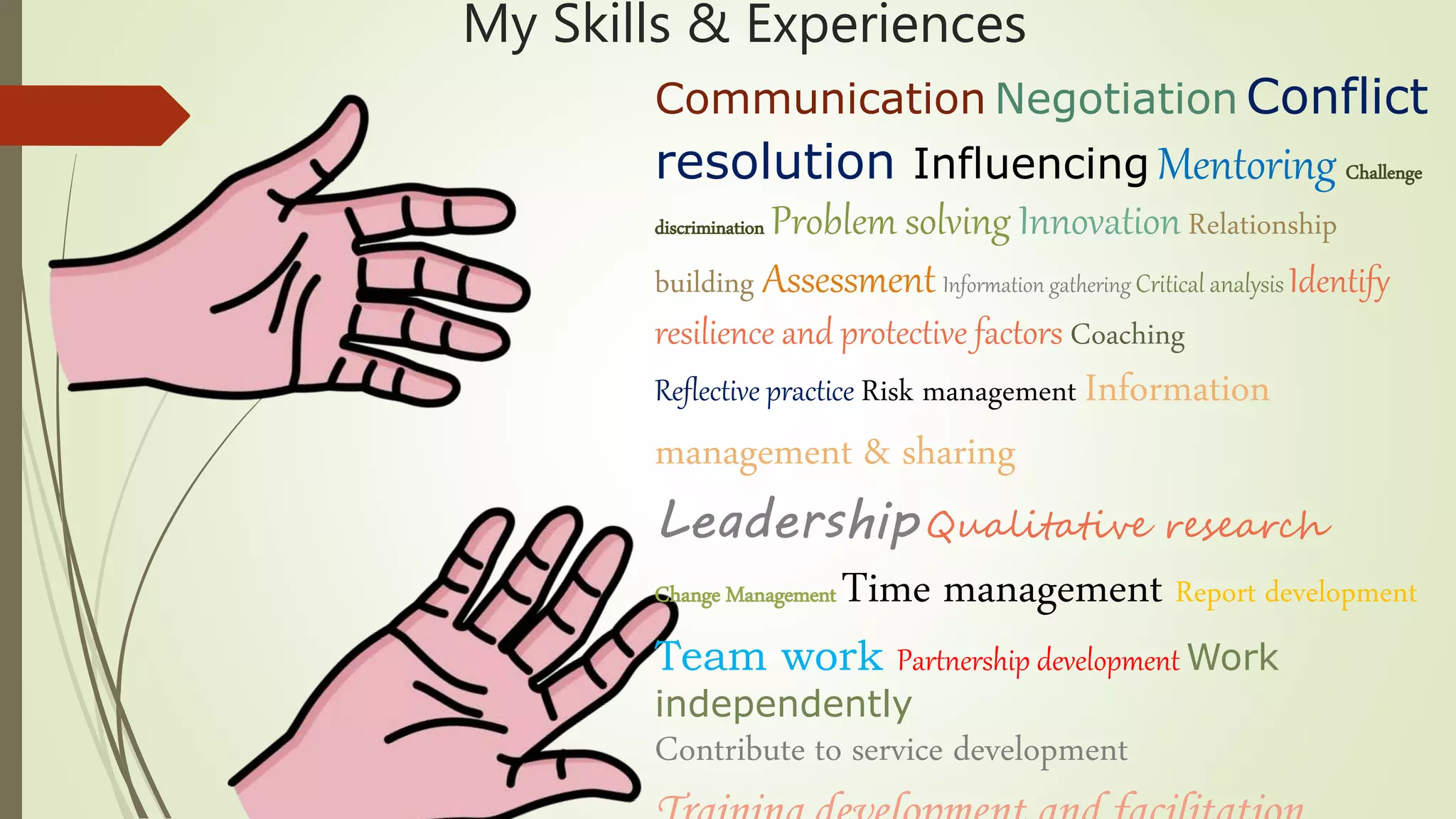 Professional Practice Framework | PPTX