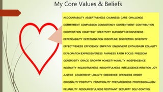 Professional Practice Framework - Edited Version | PPTX