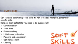 Communication Or Common Skills | PPTX