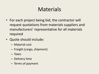 Professional practices (lec 04) by k.iqbal | PPT