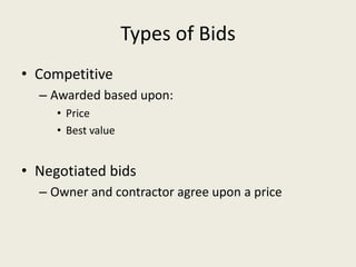 Professional practices (lec 1) by k.iqbal | PPTX