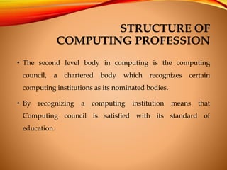 Professional Practices Week1.pptx