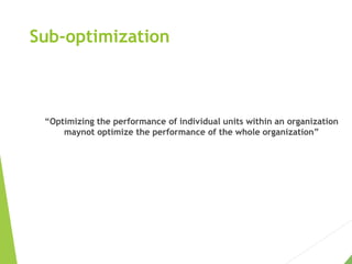 Professional Practices Week3aa.pptx