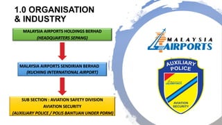 Aviation Security Assistant | PPT