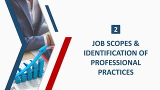 Aviation Security Assistant | PPT