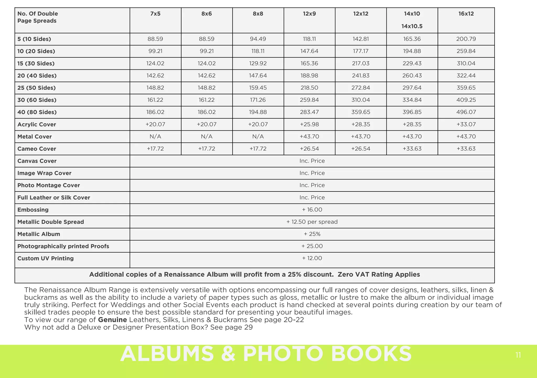 Professional Printing Services - Colorworld Imaging Product Brochure ...