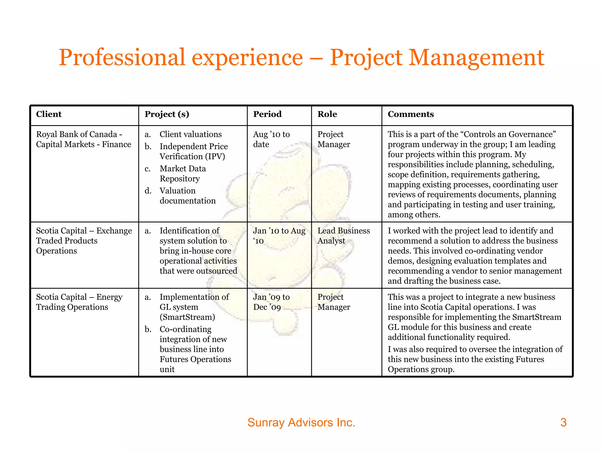 Professional Profile | PPT